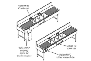 Underbar Equipment - Omniteam, Inc.