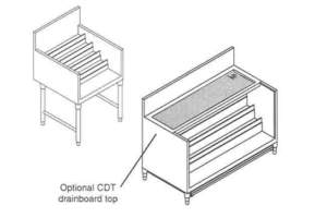 Underbar Equipment - Omniteam, Inc.