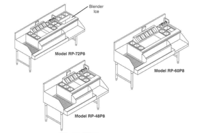Underbar Equipment - Omniteam, Inc.